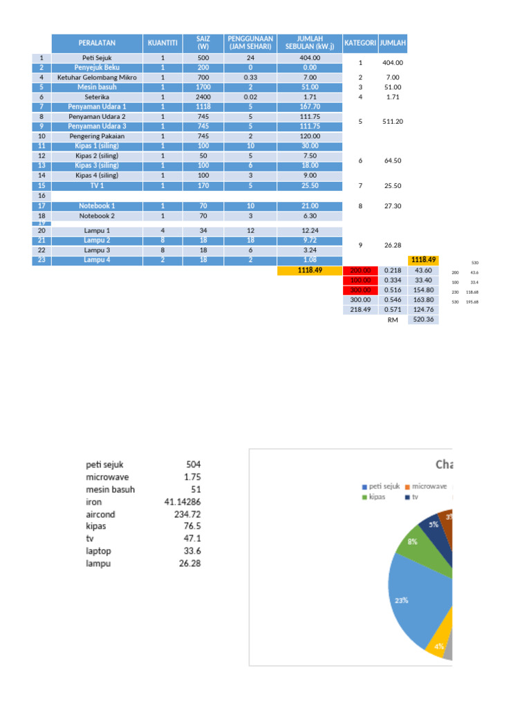 contoh pengiraan | PDF