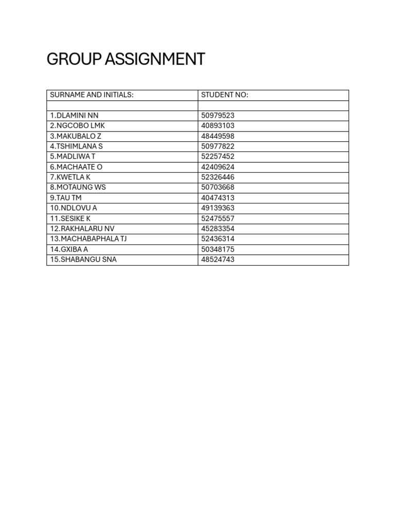 Group Assignment Student List | PDF