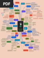 Guide to Writing an Exposé for Research | PDF | Thesis | Methodology