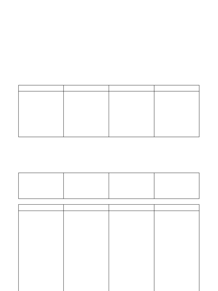 Modul 7 - KP 2 | PDF