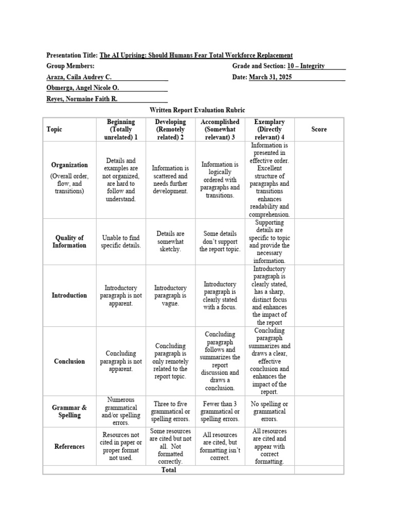 Written and Oral Report Evaluation Rubric | PDF | Linguistics | Human Communication