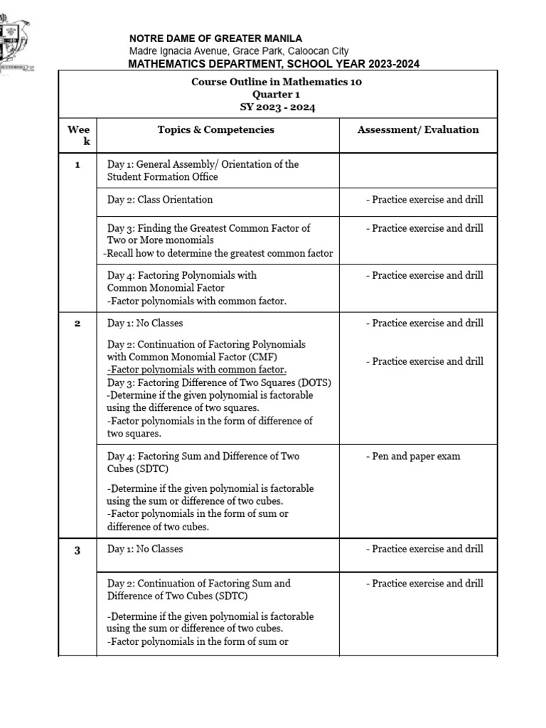 Q1 - Math 8 Course Outline | PDF | Factorization | Numerical Analysis