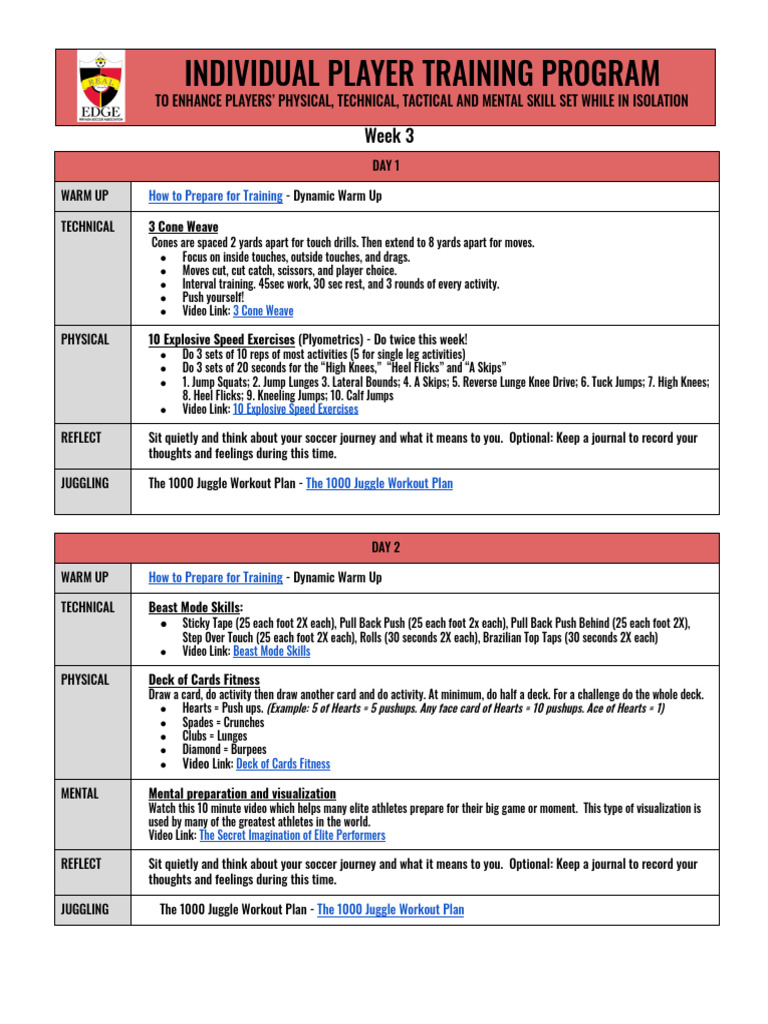 Rce Individual Player Training Program - Week 3 | PDF | Physical ...