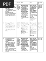 My Math Path Curriculum | PDF