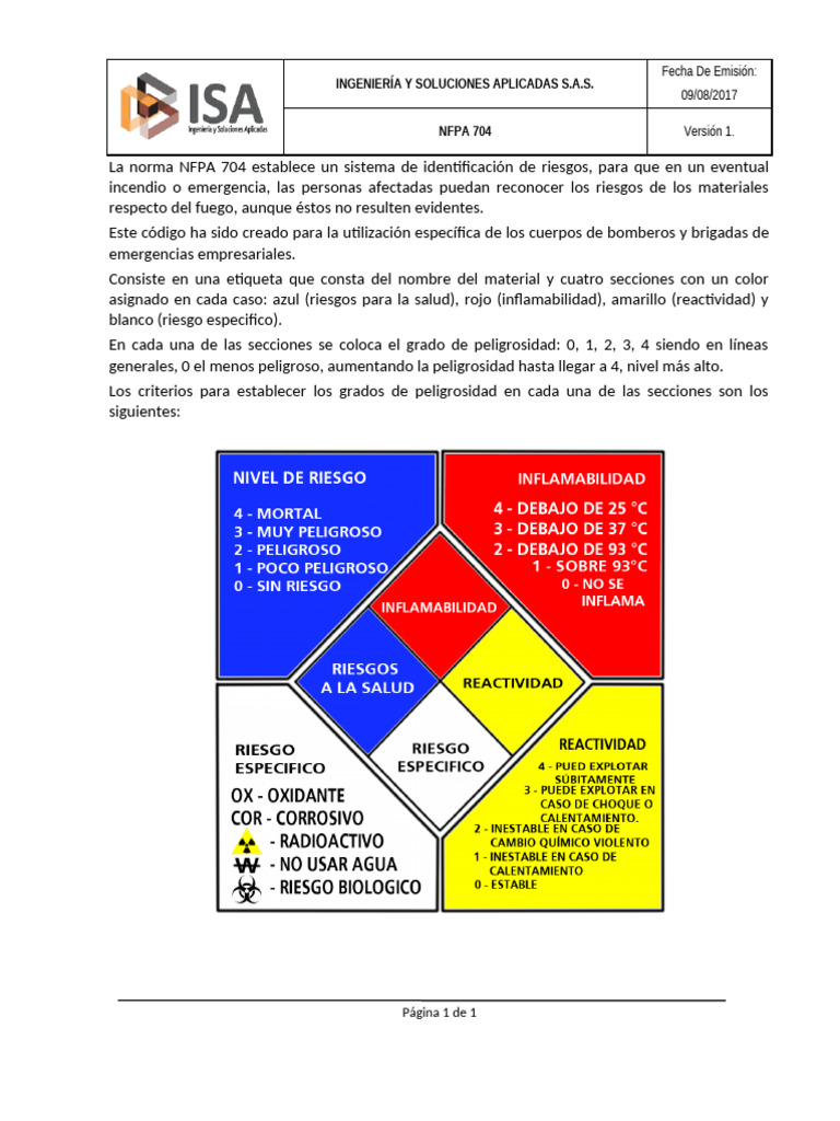 Norma NFPA 704: Identificación de Riesgos | PDF