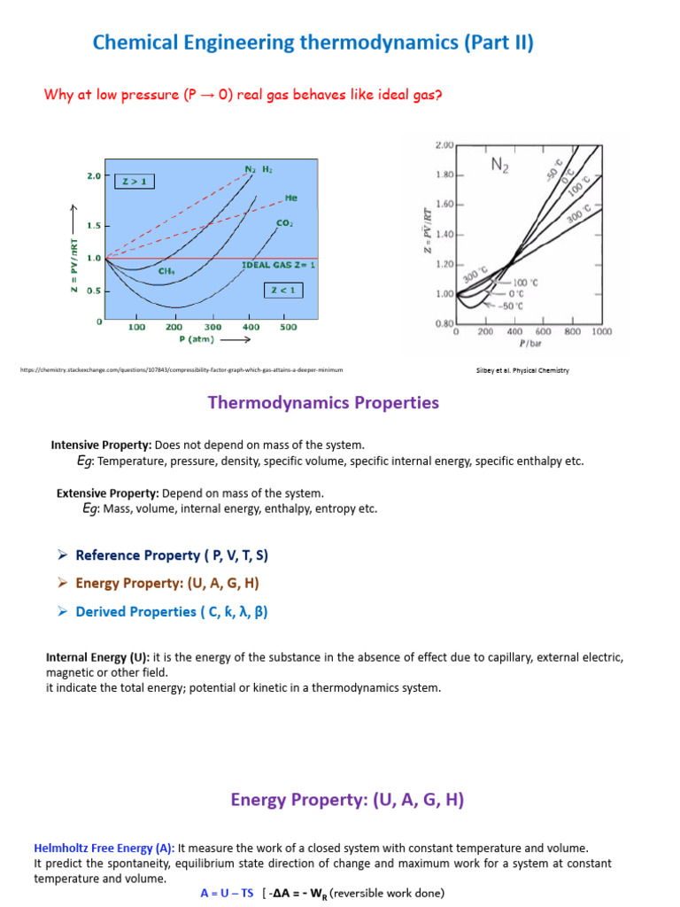 Real Gas Behavior in Thermodynamics | PDF | Gibbs Free Energy | Enthalpy