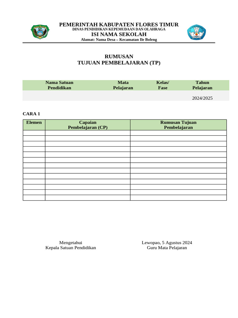 Lembar Kerja 2. Analisis TP | PDF