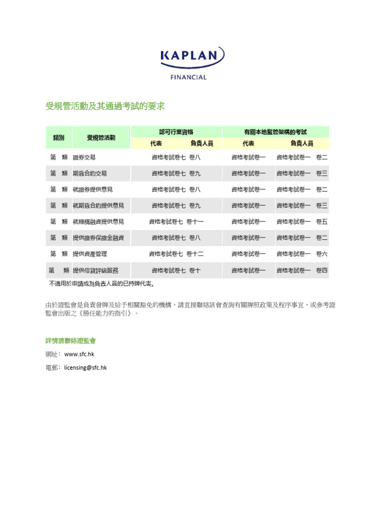 SFC LECAN RA CorrespondingPapers | PDF