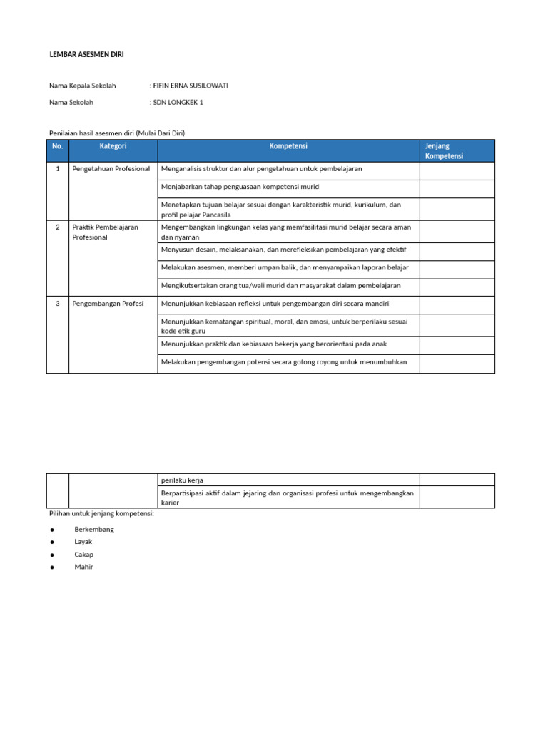 Lembar Asesmen Diri | PDF