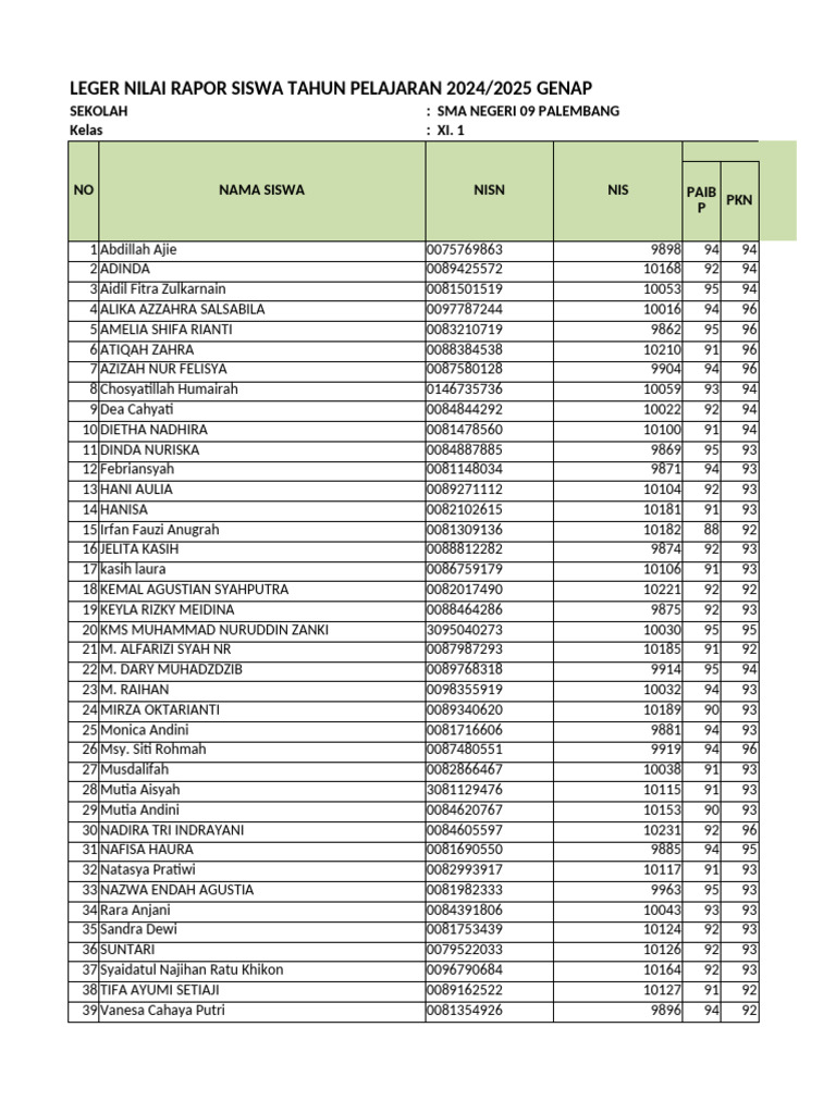 Leger - 20242 - XI. 1 | PDF