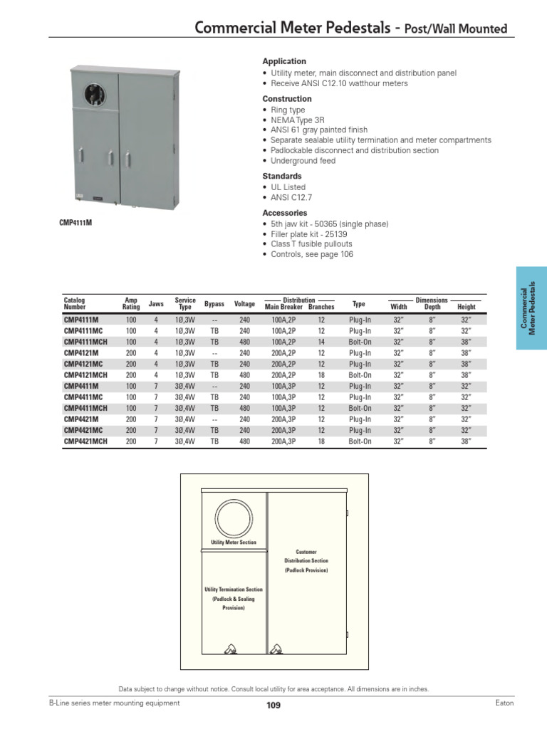 MTR 100 200amp Metered Wallmount | PDF | Power Engineering | Power ...