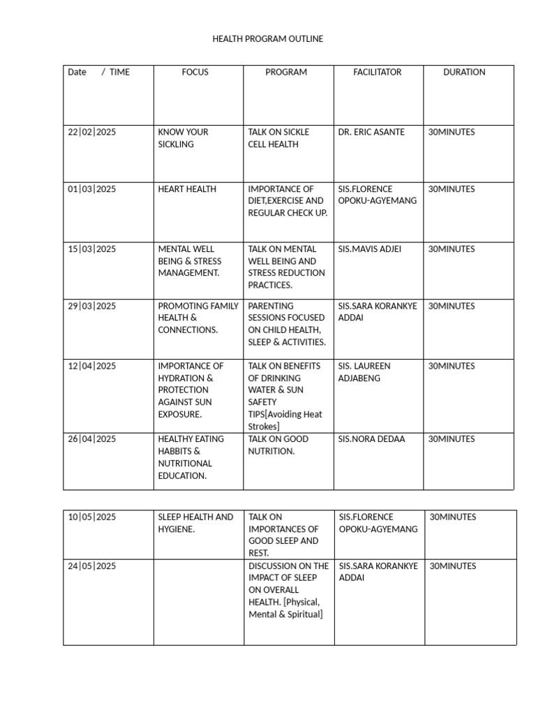 Health Program Outline | PDF | Sleep | Medical Specialties