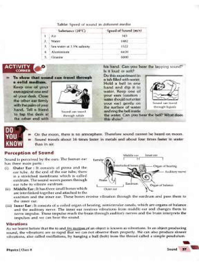 Main scr-20 | PDF
