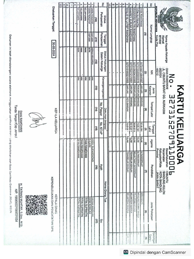 Kartu Keluarga Khairey - AULIA | PDF