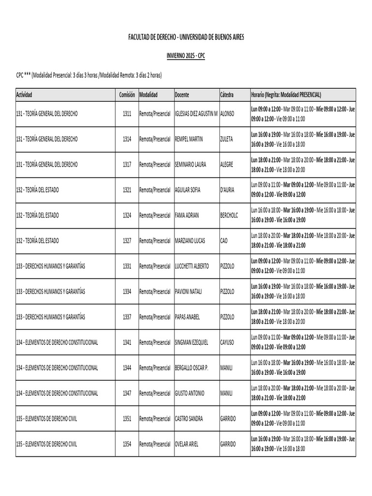 CPC 2025 Course Schedule Overview | PDF