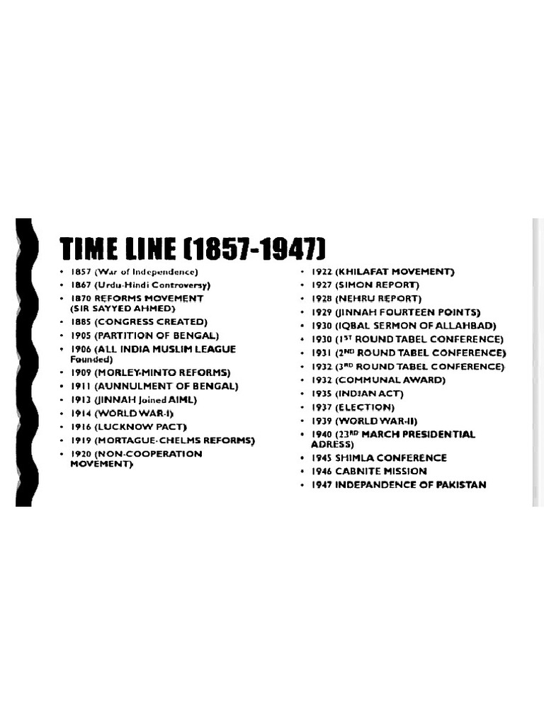 1857 To 1947 History of Pakistan | PDF