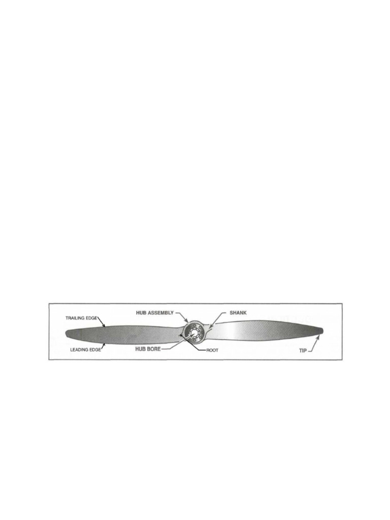 Propeller | PDF