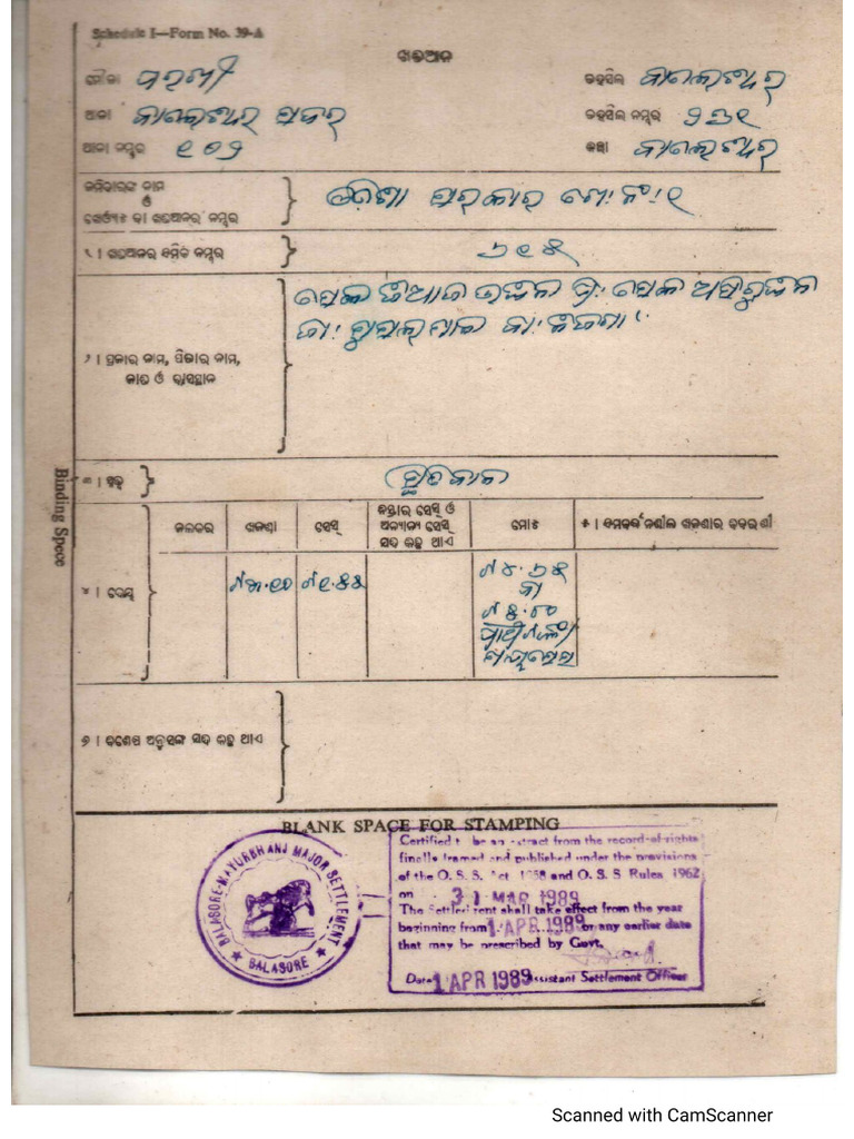 Property Document Sek Imran Uddin | PDF