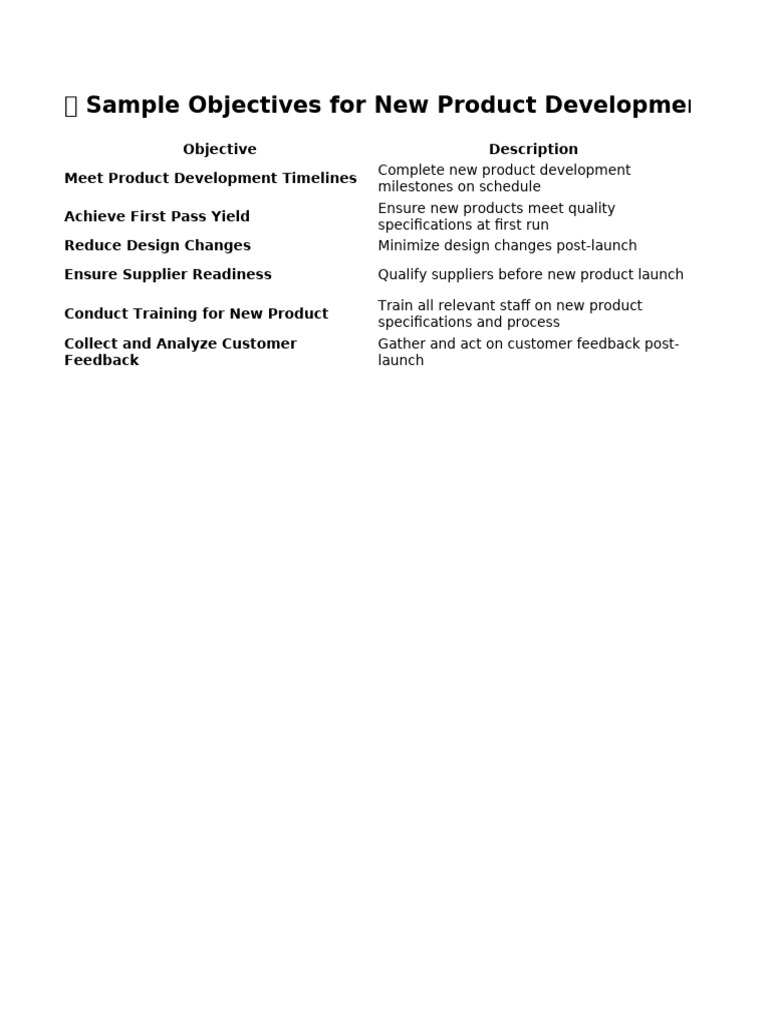 New Product Objective | PDF