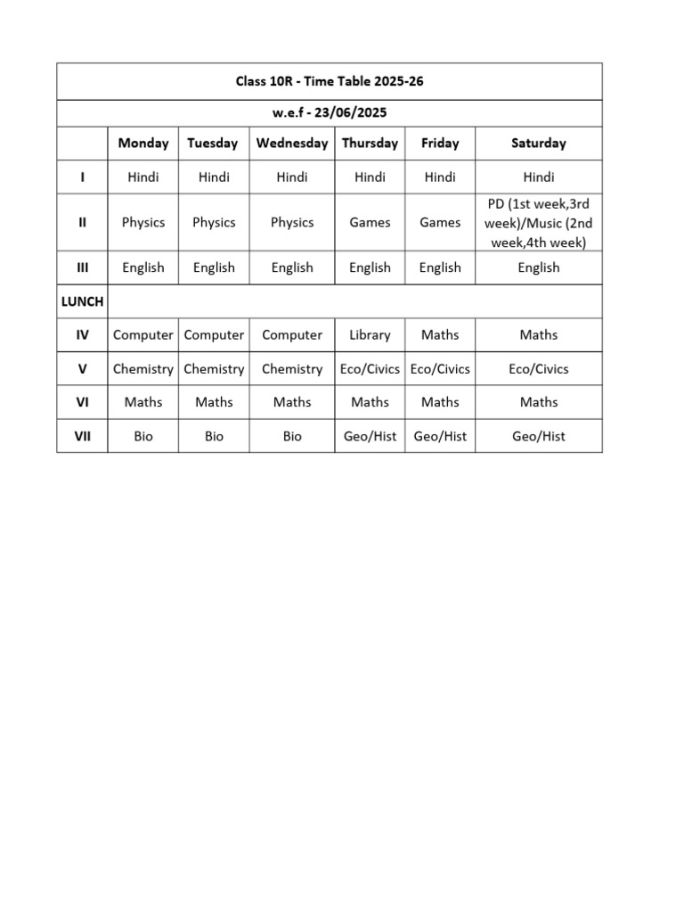 Class 10R Time Table 2025-26 | PDF
