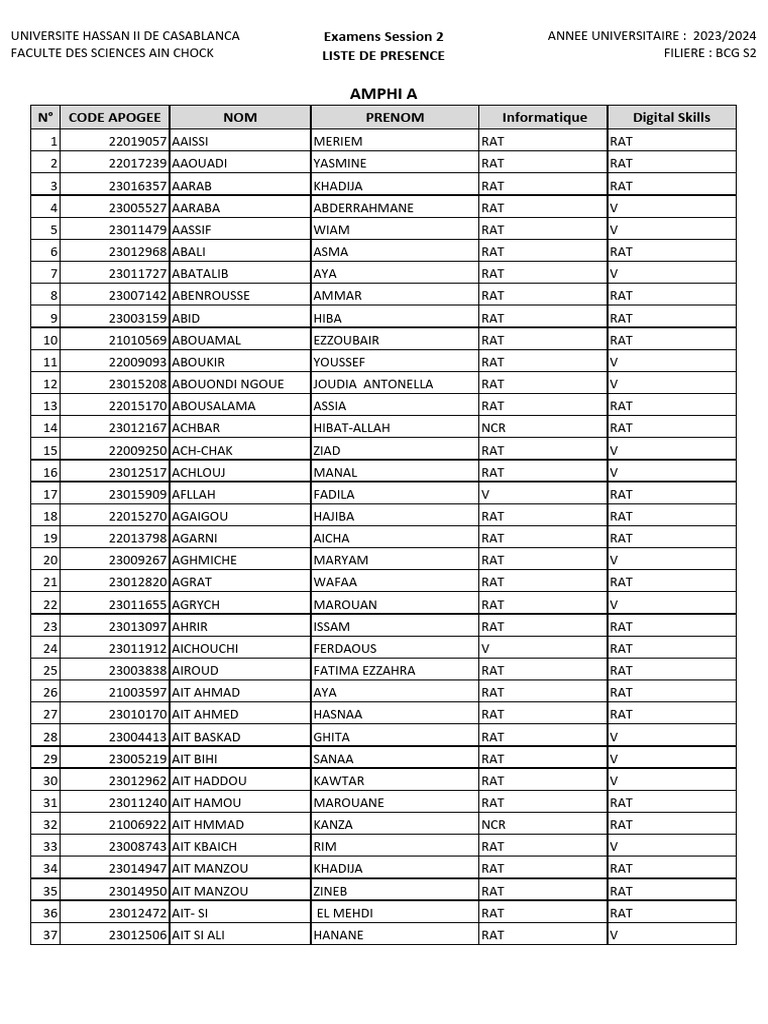BCG 2-Informatique-Digital Skills | PDF | Morocco | Universities And Colleges