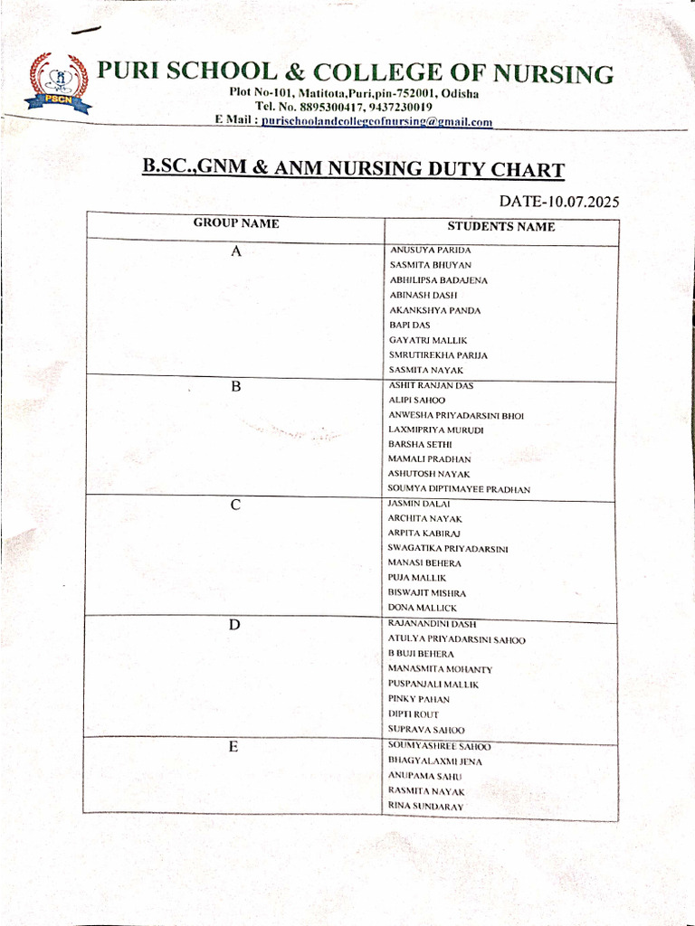 Duty Chart 1 | PDF