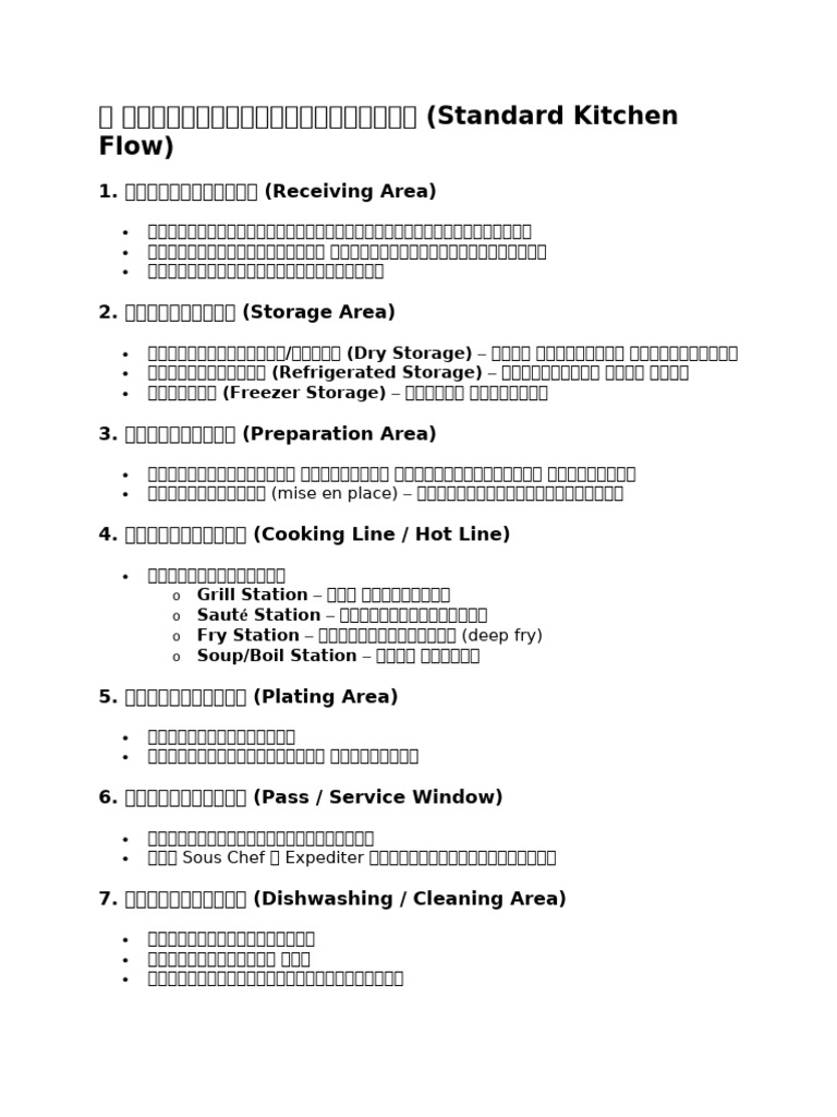 Standard Kitchen Flow | PDF
