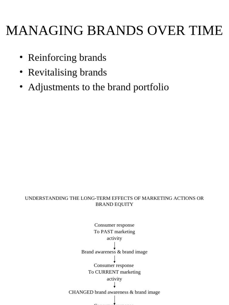 Managing Brands Over Time | PDF | Brand | Marketing