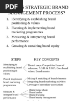 Strategic Brand Management - Keller | PDF | Brand | Marketing ...