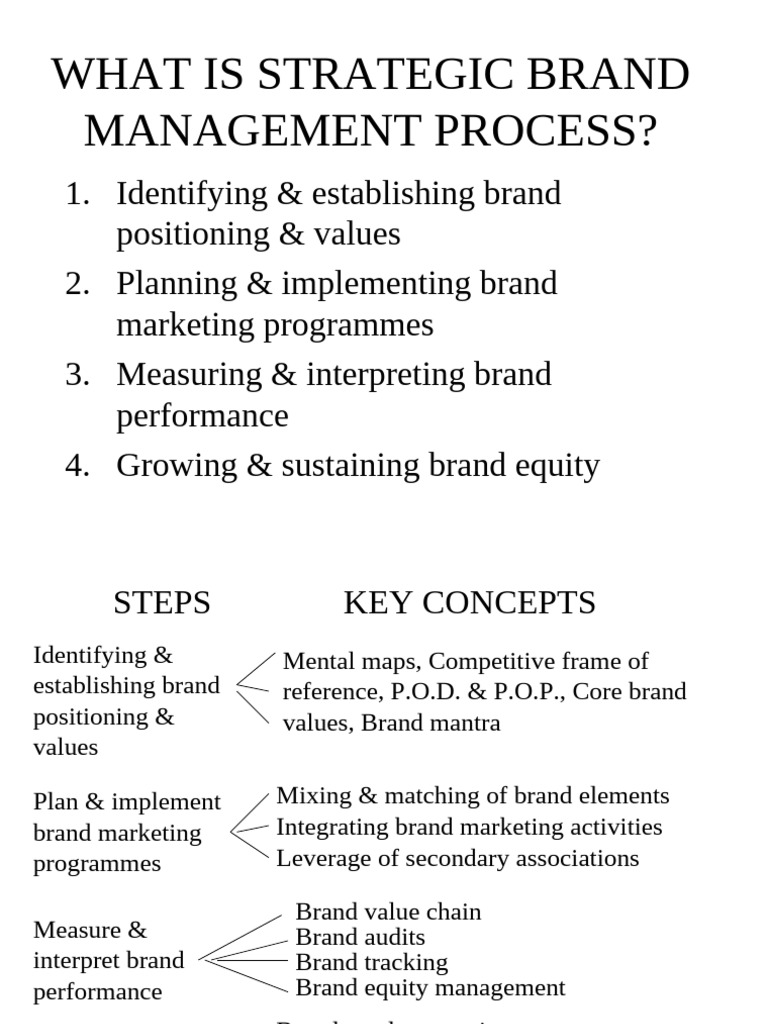 What Is Strategic Brand Management Process | PDF | Brand | Marketing