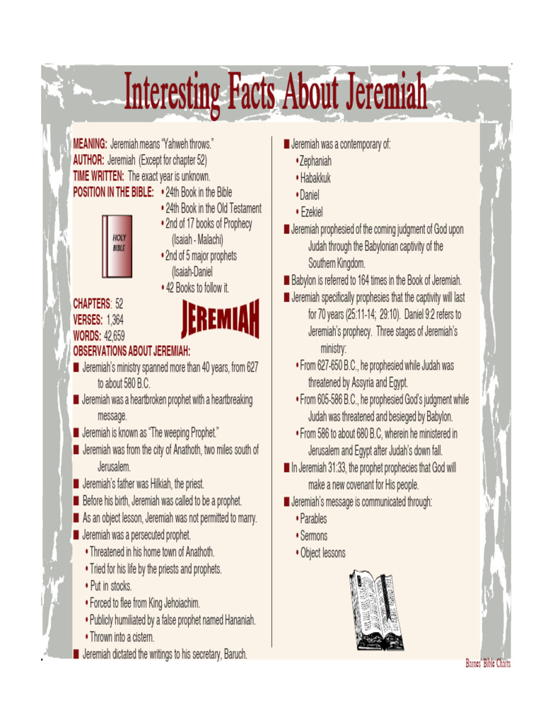 Interesting Facts About Jeremiah | PDF | Jeremiah | Nevi'im