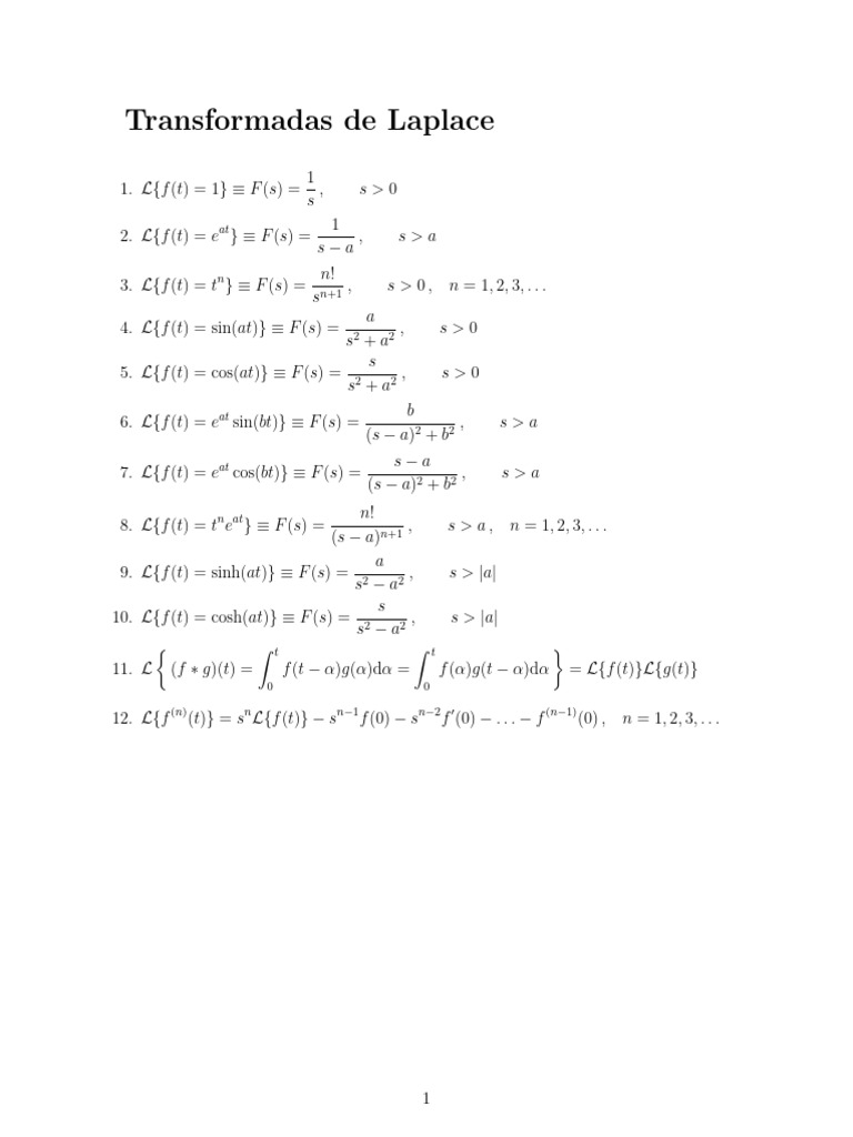 Transformadas Laplace | PDF