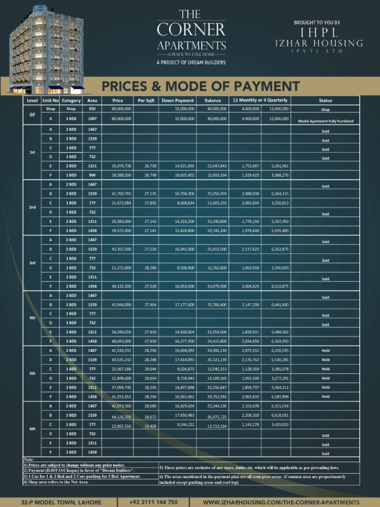 The-Corner-Price-List-Nov-2024 by Izhar Dream Builders Model Town | PDF