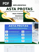 Asta Protas Menteri Agama RI | PDF