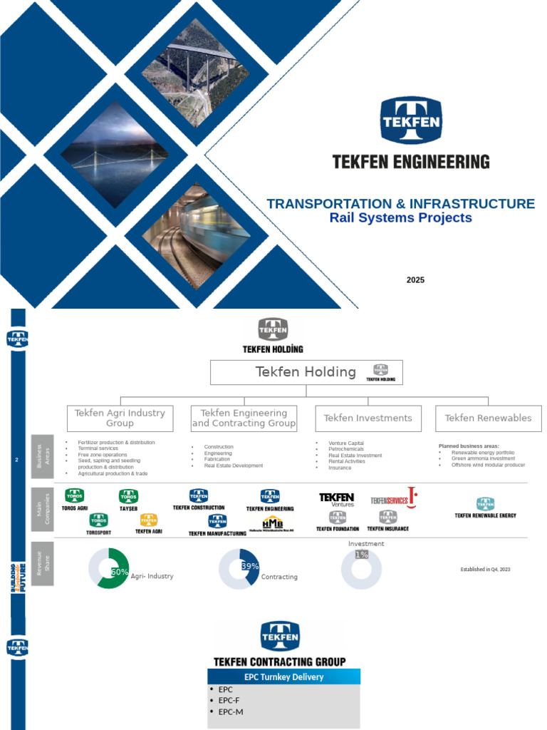 Tekfen Engineering Presentation - 2025 - Transportation - Azerbaijan | PDF | Rapid Transit ...