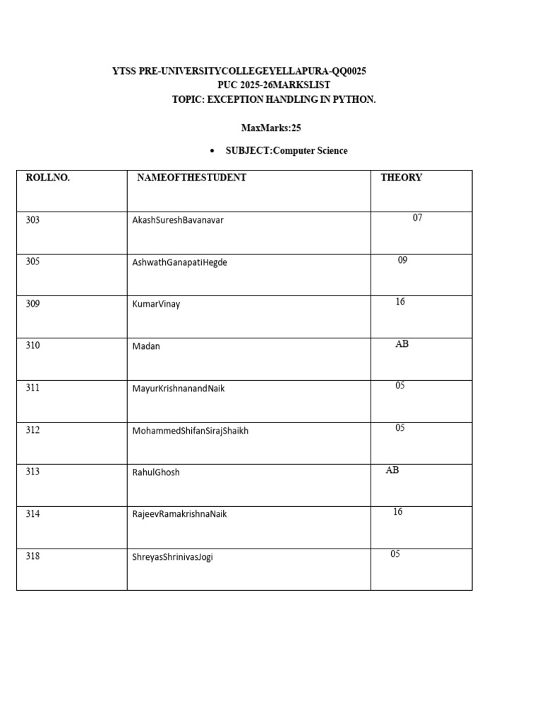 Python Exception Handling Marks List | PDF