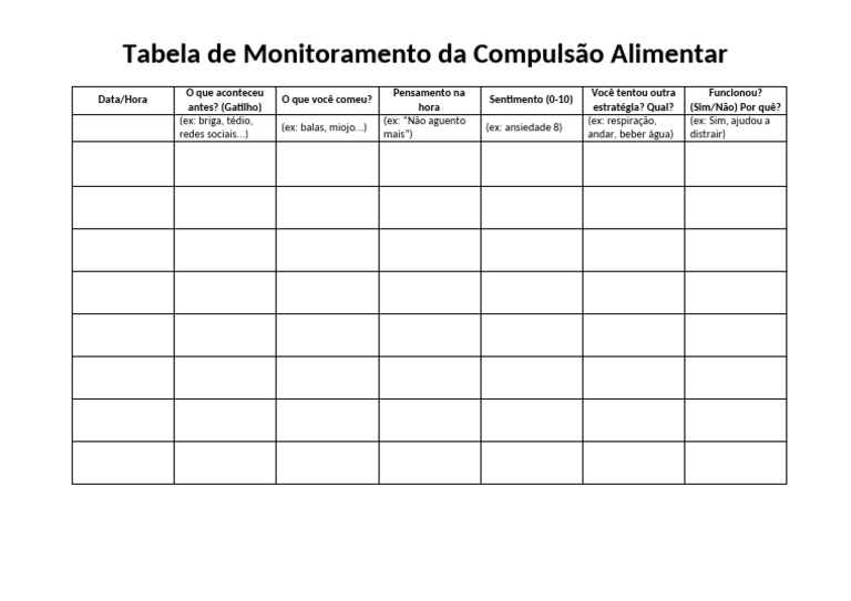 Tabela de Monitoramento | PDF
