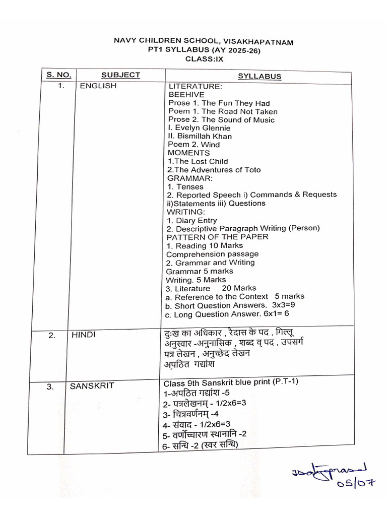 Class IX | PDF