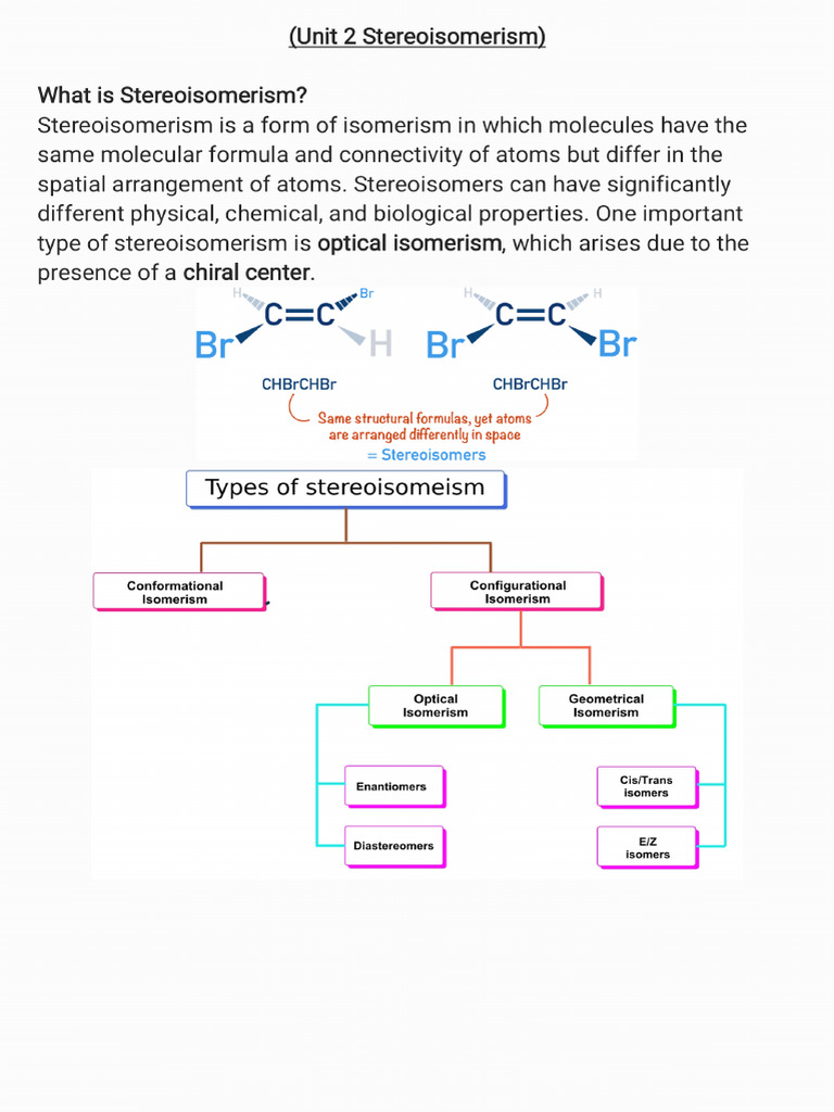 CHC 21 UNIT 2 - (Updated) | PDF