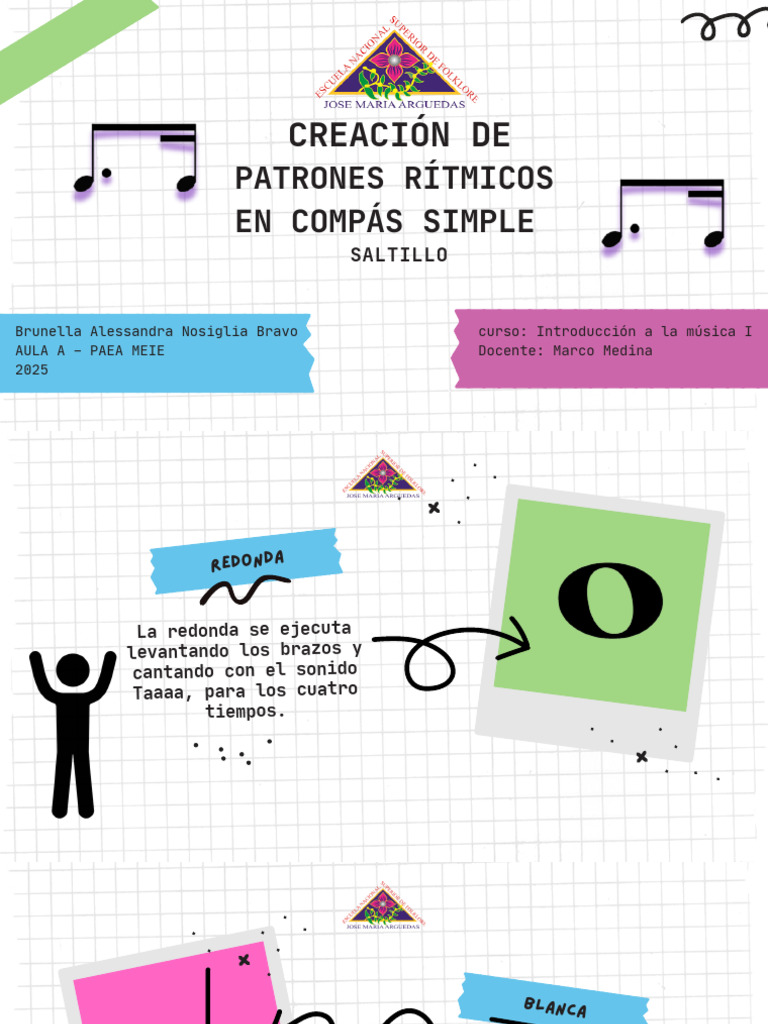 3 Patrones Rítmicos Saltillo - Nosiglia Brunella - PAEA MEIE - GRUPO A ...