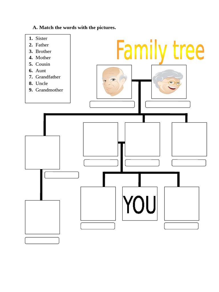Family-tree-Activities (Tugas Bahasa Inggris) | PDF