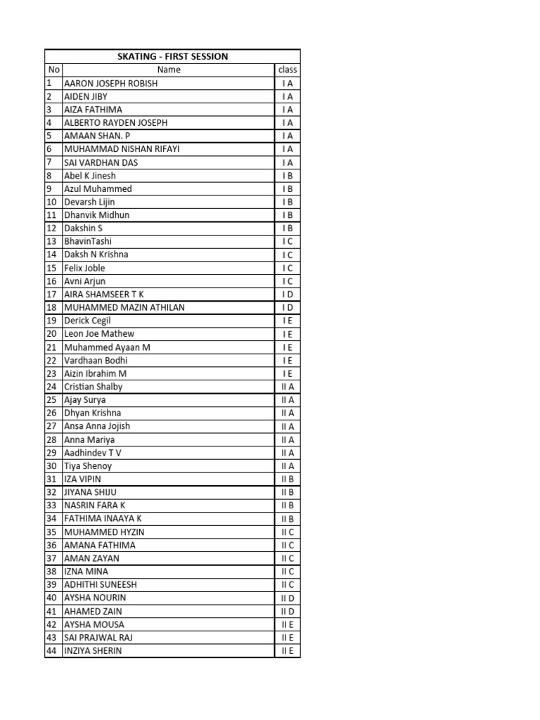 Student Names by Class and Session | PDF