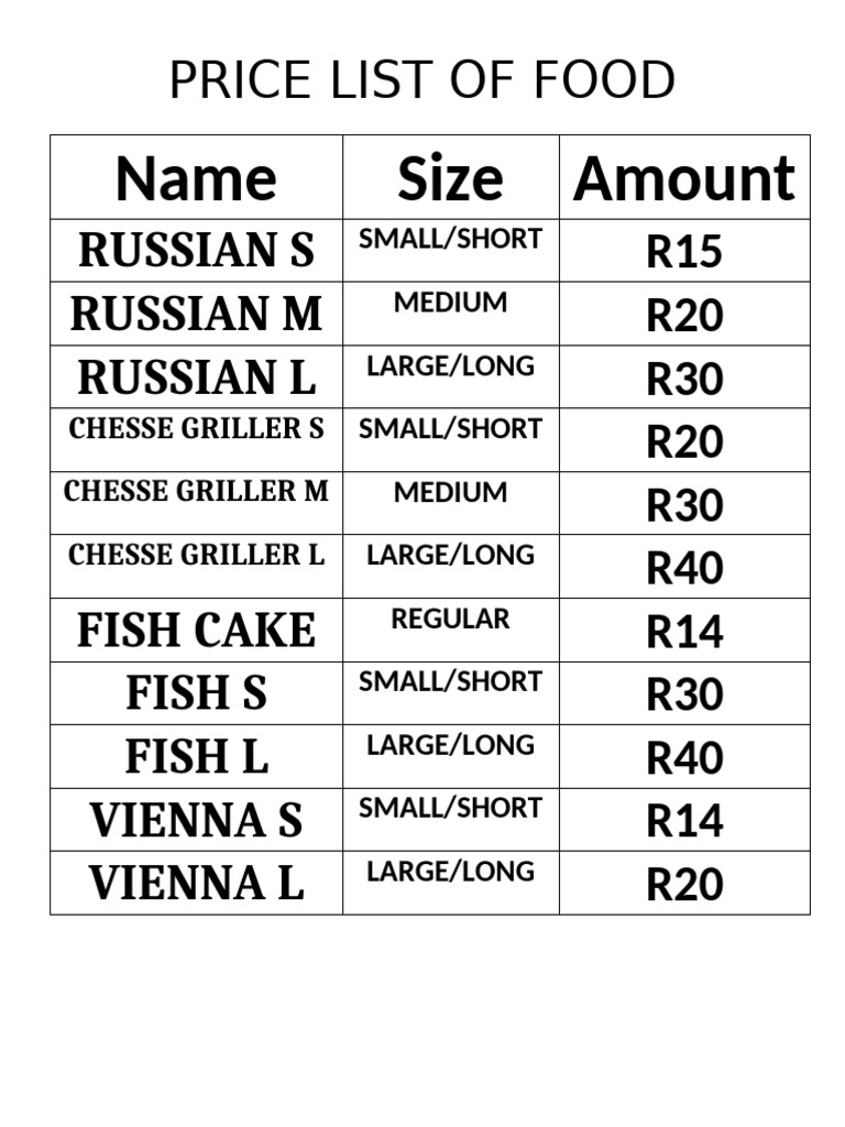 Price List of Food Russian | PDF