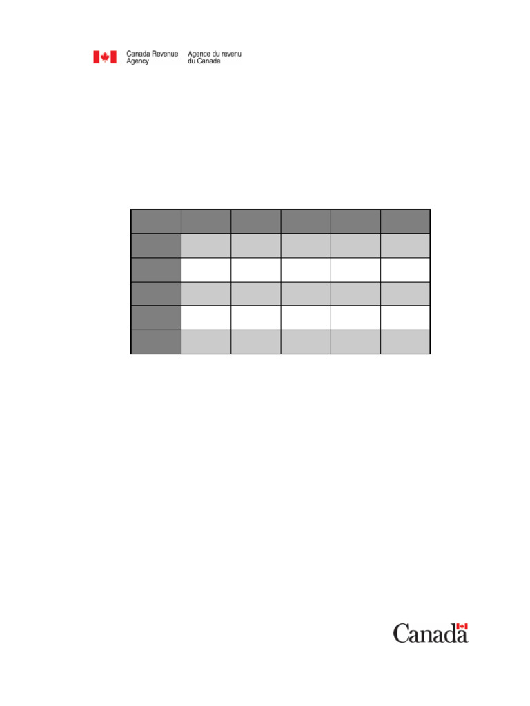 Cra Grid - Jan 2025 | PDF