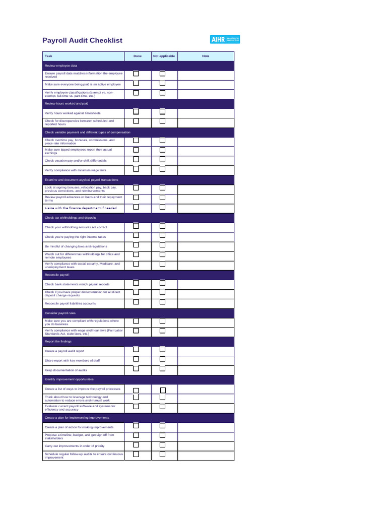 Payroll Audit RCM UAE Full With Procedures | PDF