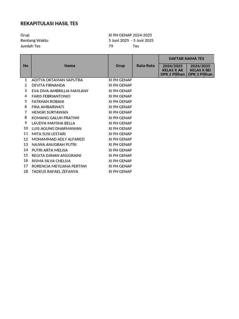 Data Rekap Hasil Tes | PDF
