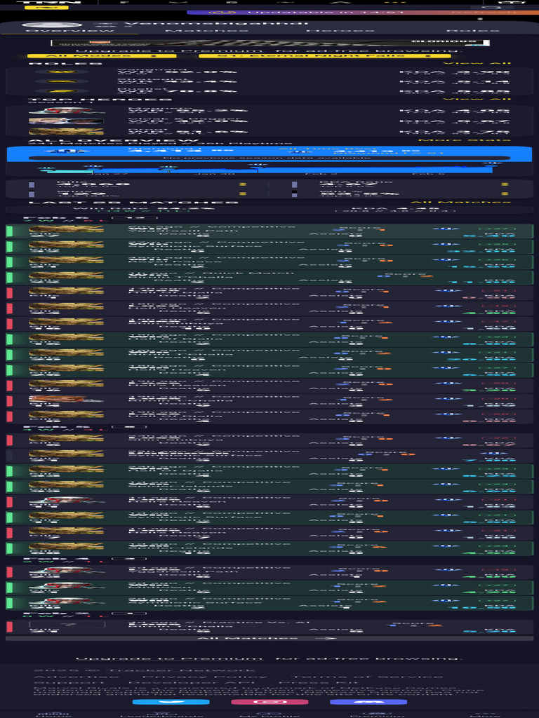 Venomsbigahhdi's Marvel Rivals Stats - Marvel Rivals Tracker | PDF