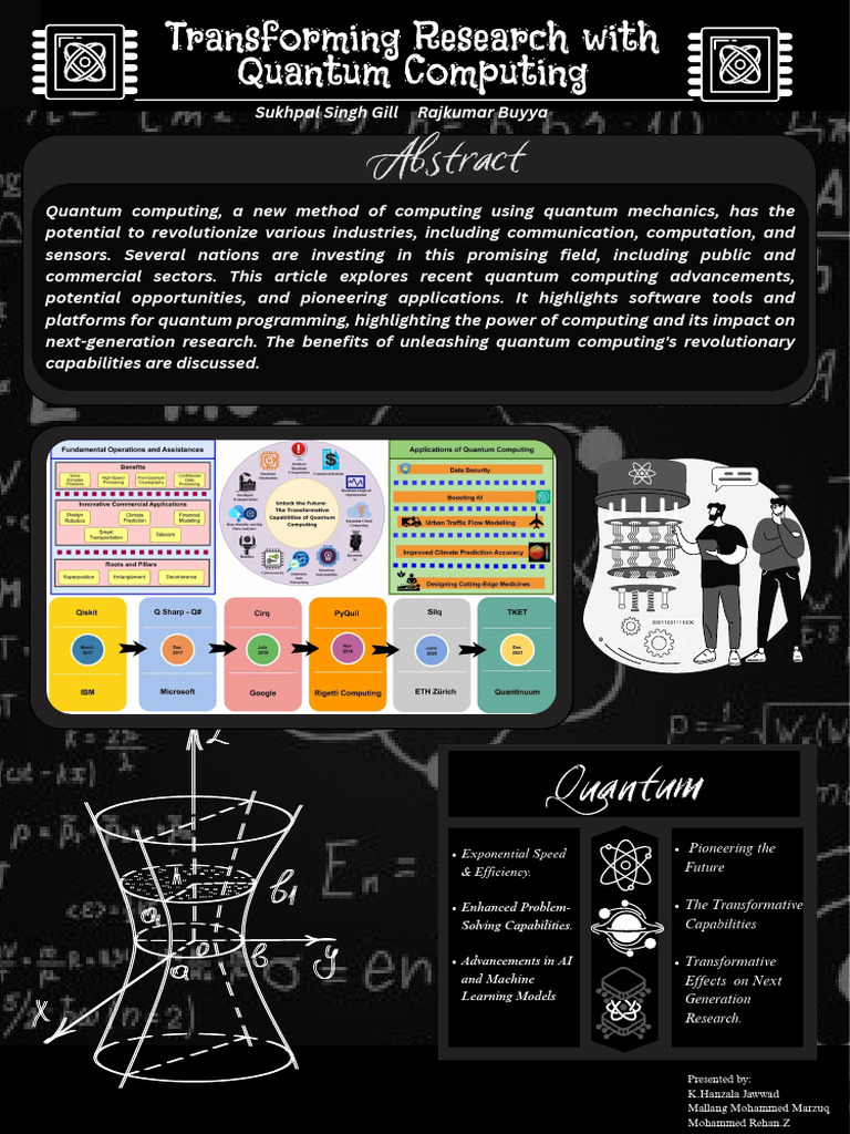 Transforming Research With Quantum Computing | PDF
