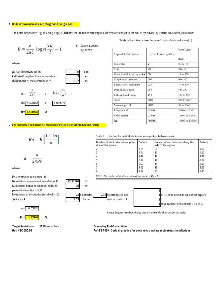 Earthing Rod Resistance Calculation BS 7430 | PDF | Equipment | Electrical Equipment