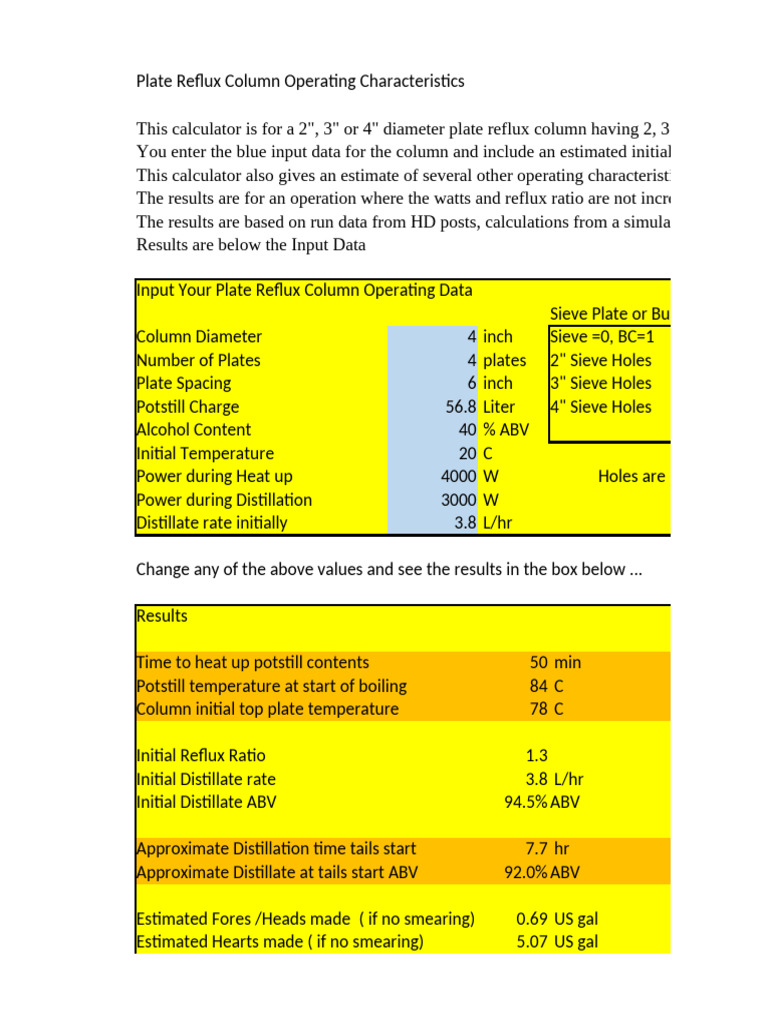 Plate Reflux Column | PDF | Distillation | Business Process